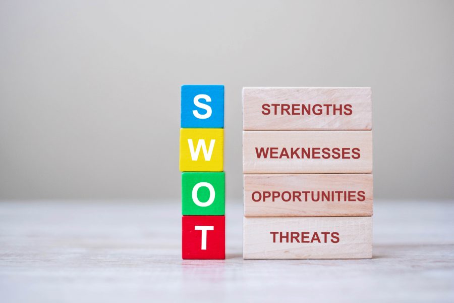 Analyse SWOT : définition, méthode et exemples - Startups Nation ...